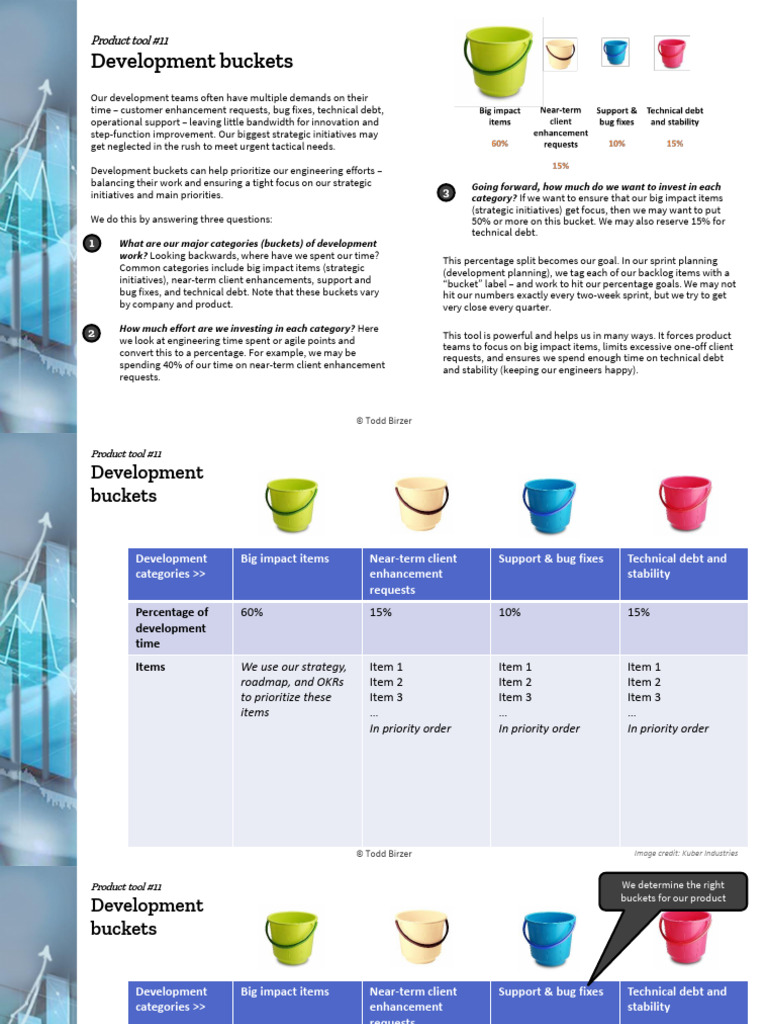 Development Buckets in Product Management | PDF | Economies | Business