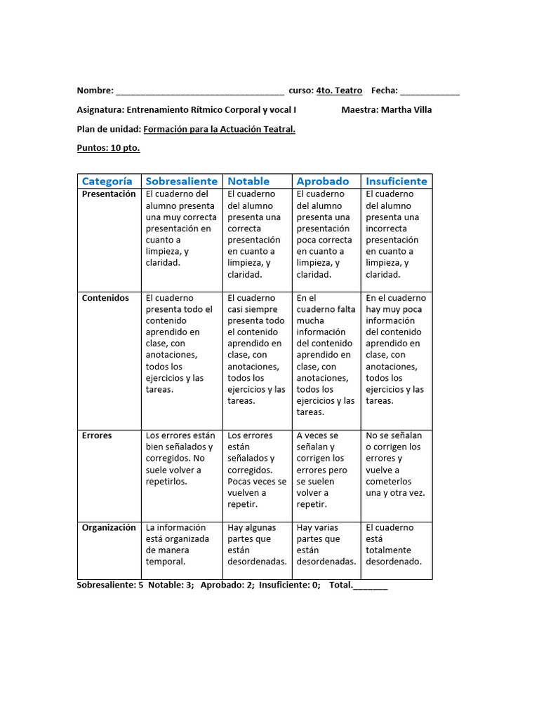 Rubrica de Revision de Cuaderno | PDF