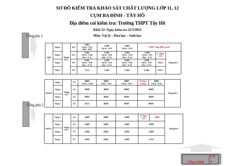2.Sơ đồ thi khao sat K12 LHS 0905 | PDF