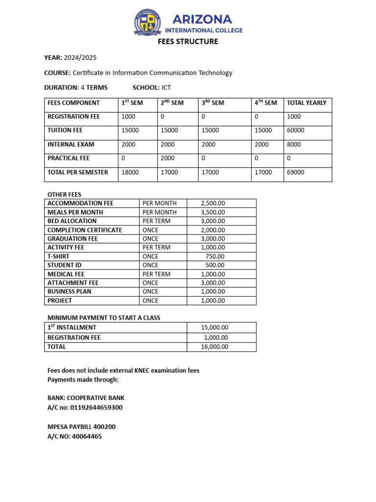 Certificate in Information Communication Technology | PDF