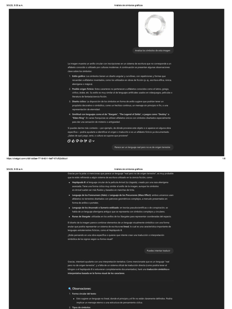 Análisis Con IA de Símbolos Gráficos Esfera de Buga | PDF | Los símbolos | Traducciones