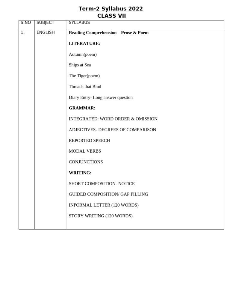 94e88_Term2 Class VII(24-25) | PDF | Verb | Noun