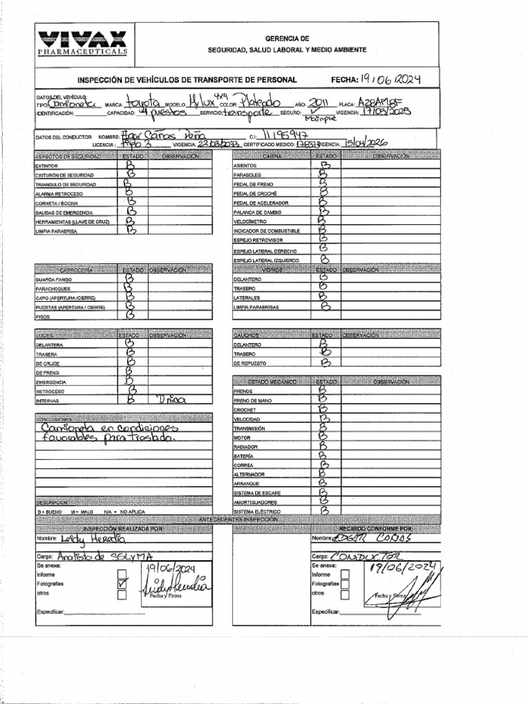 Inspeccion Edgar Cañas | PDF
