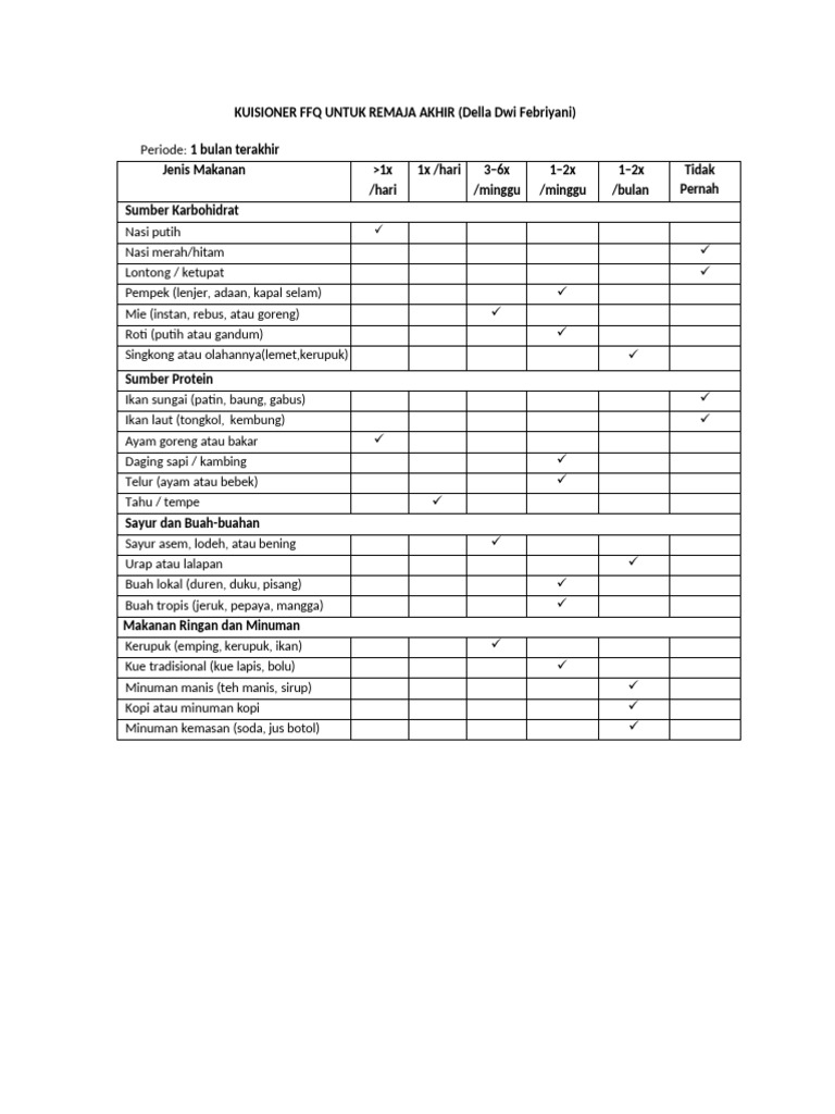 Kuisioner FFQ Untuk Remaja Akhir | PDF
