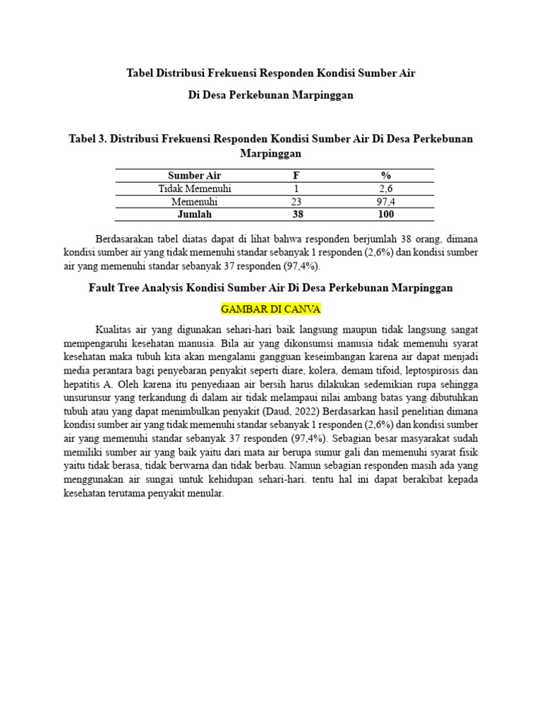 Tabel Distribusi Frekuensi Responden Kondisi Sumber Air | PDF