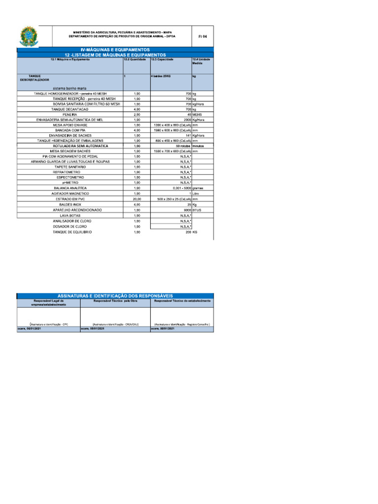 Equip A Mentos | PDF
