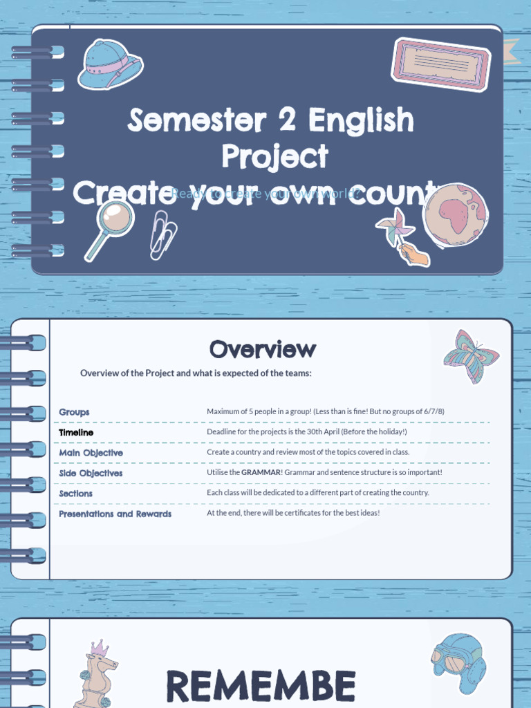 Create Your Own Country Project Guide | PDF