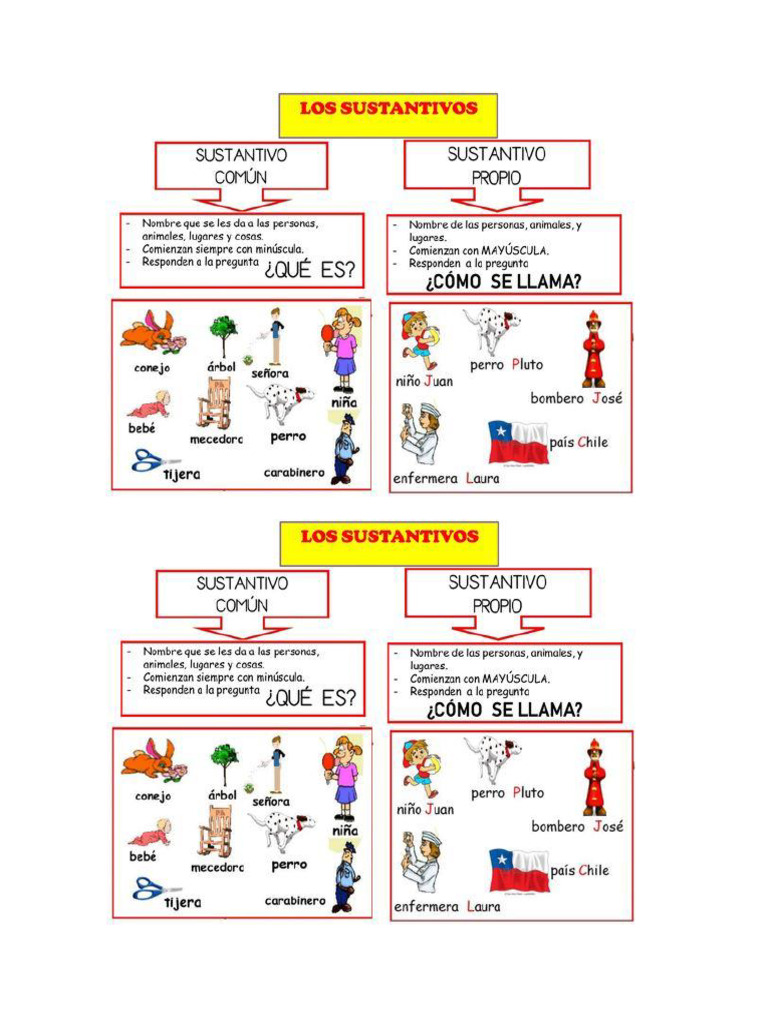 Sustantivos Propios y Comunes | PDF