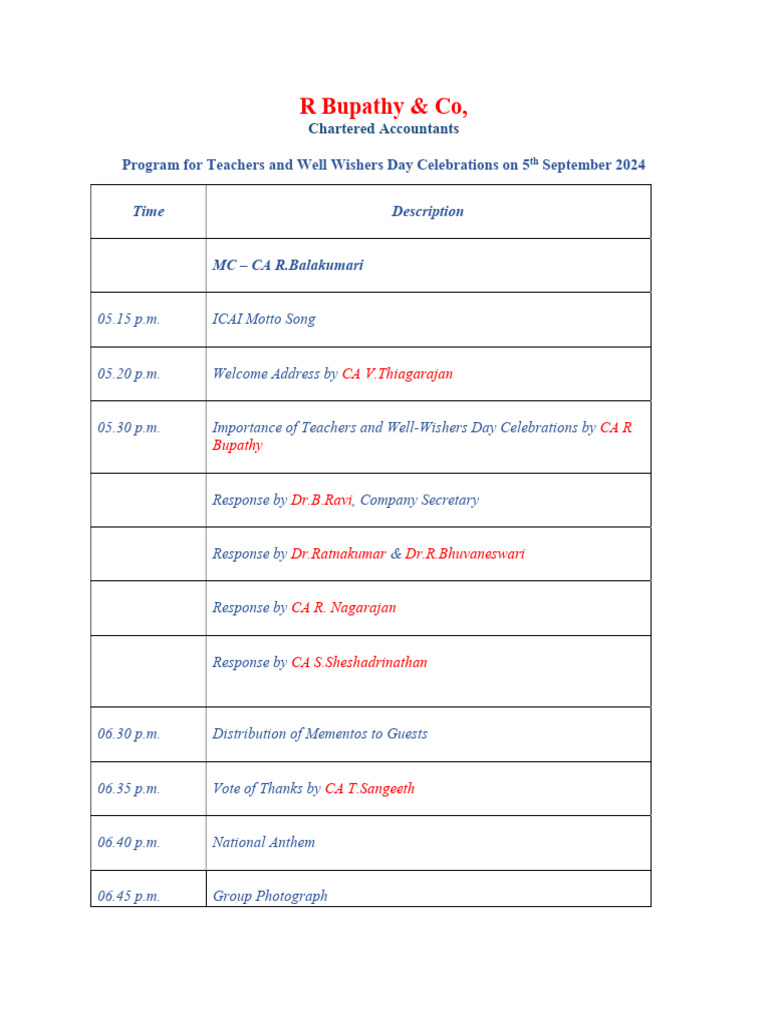 5th Sep 2024 Teachers Day & WW Day | PDF