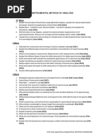 Dbatu B Pharmacy Previous Years Question Papers | PDF
