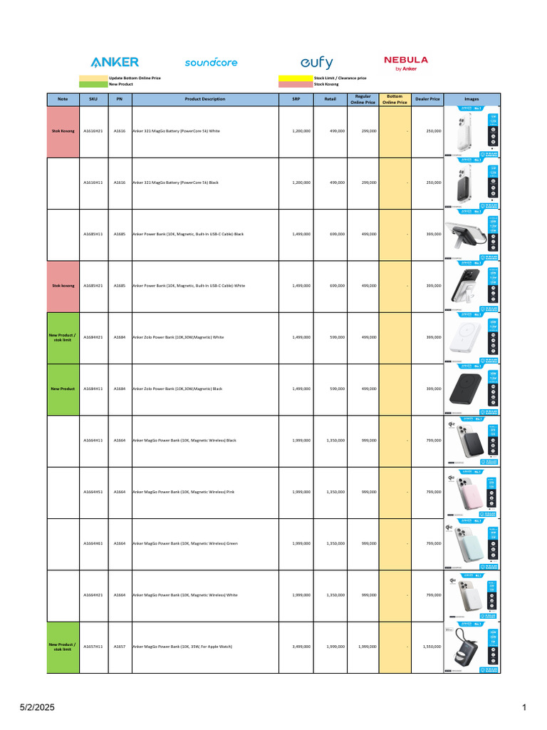 Pricelist Anker 2025.Xlsx - Pricelist (1) | PDF | Computer Hardware