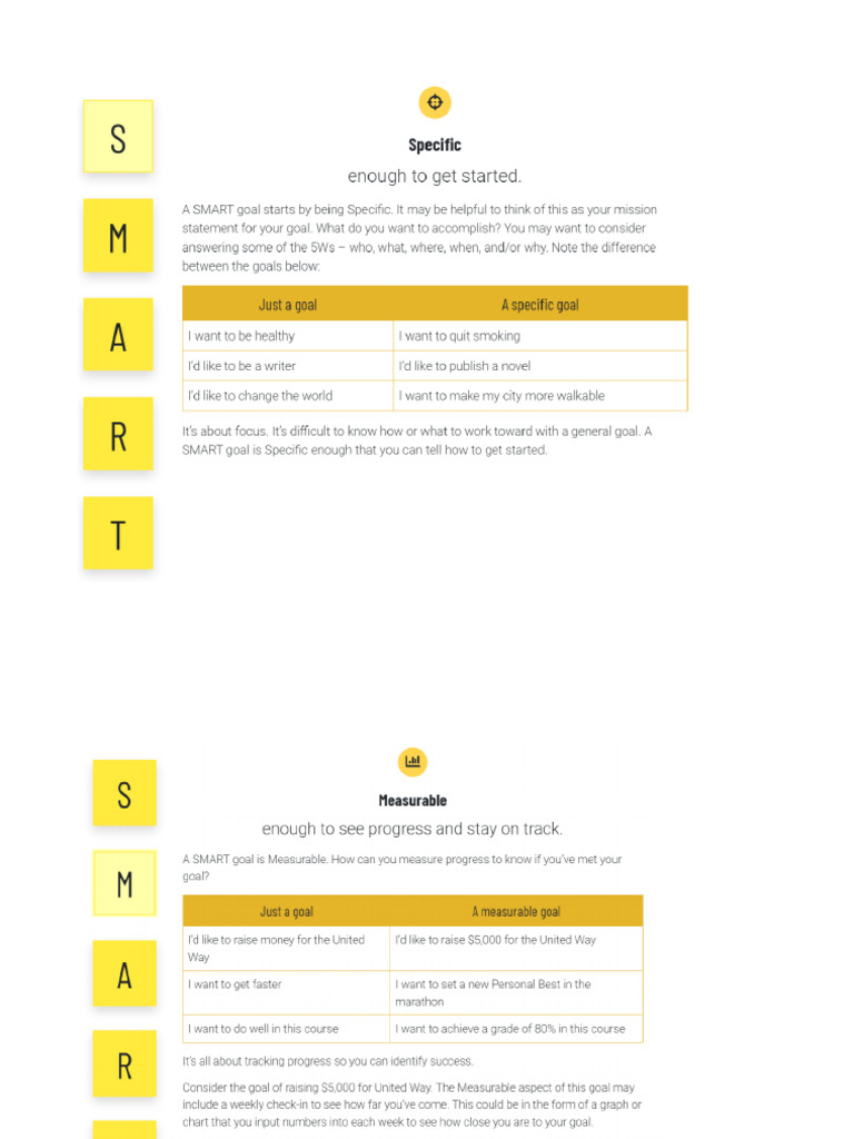 SMART Goals | PDF
