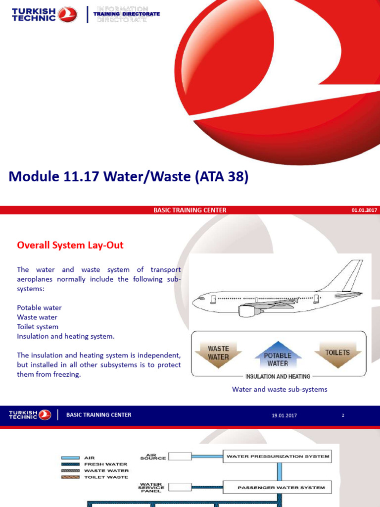 11.17 Water and Waste (ATA 38) B | PDF | Water Heating | Valve
