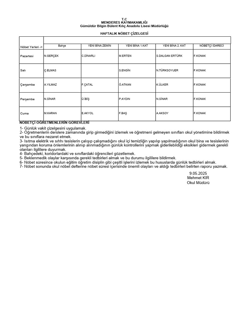 Nobet Cizelgesi-12.05.2025 | PDF
