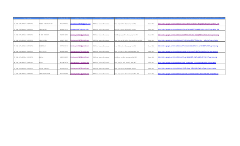 SMK Bina Bangsa Kayuagung _Format Daftar Pengajar pada LPD (2) | PDF