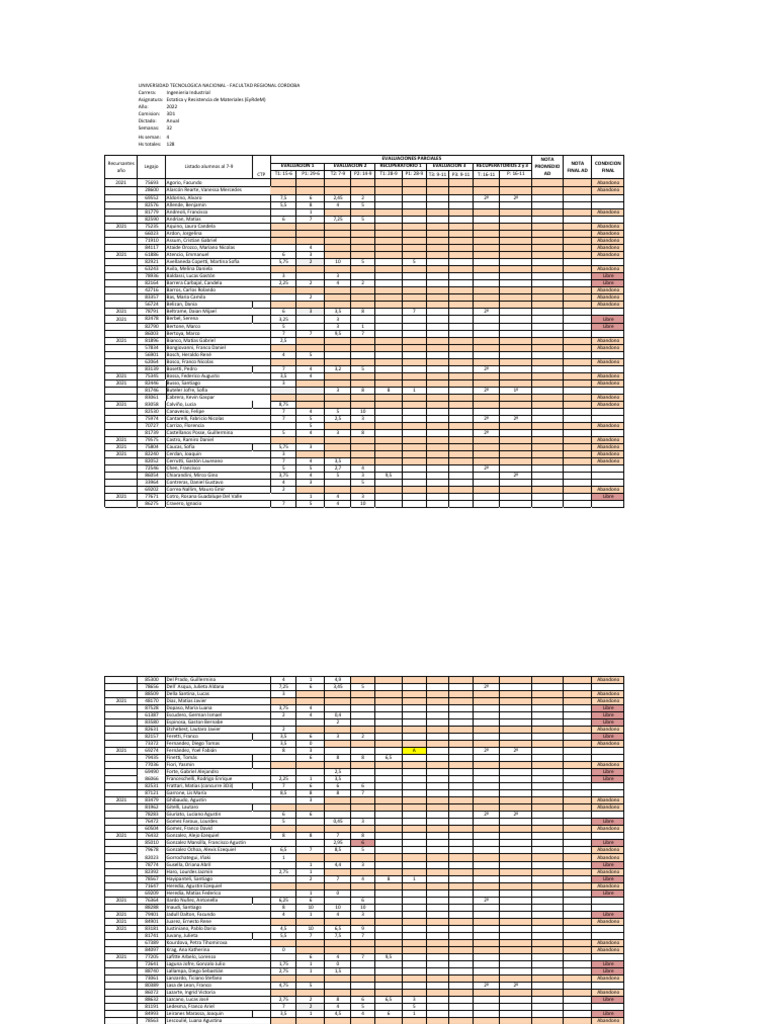 EyRdeM_3D1_Registro_asistencia_y_calificaciones_2022_al_29-9_NL | PDF