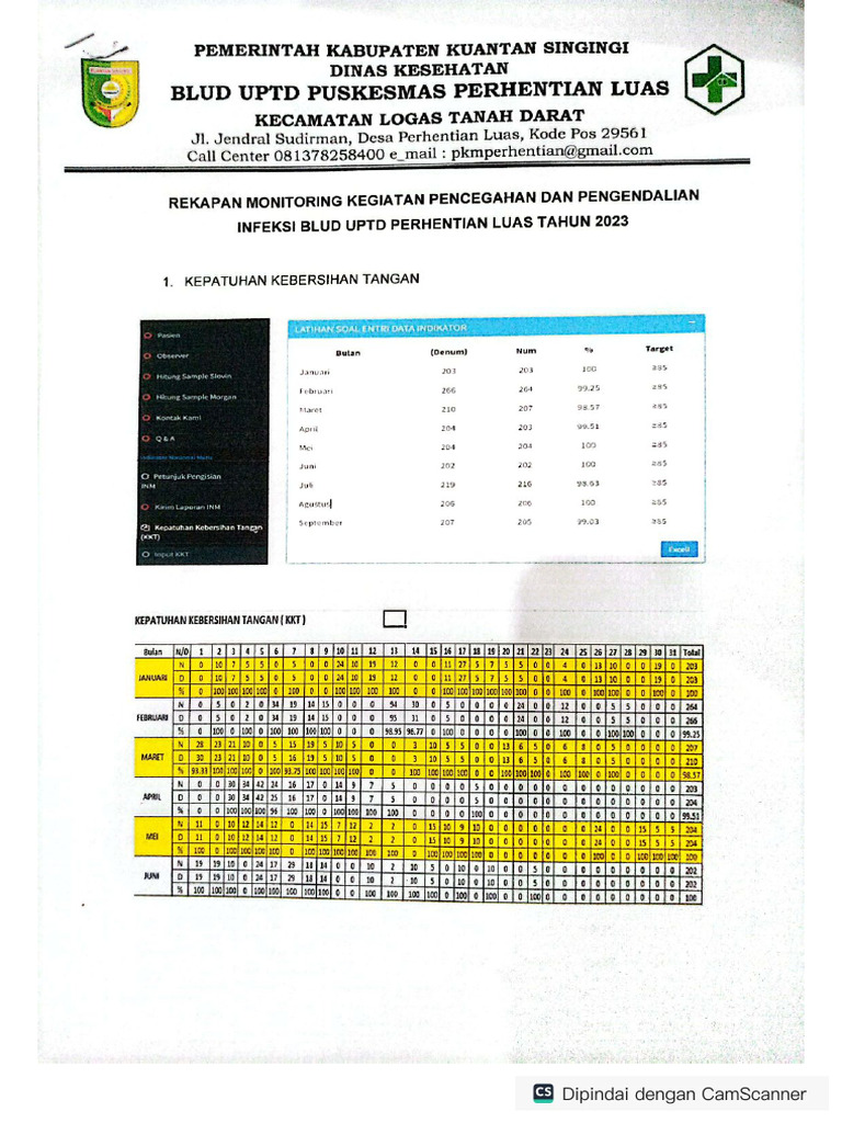 6.bukti Pelaksanaan Ppi | PDF