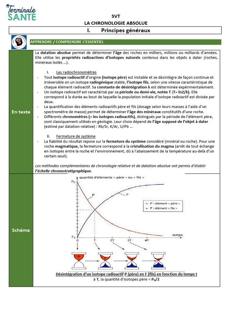 Datation Absolue et Droite Isochrone | PDF | Chimie nucléaire ...