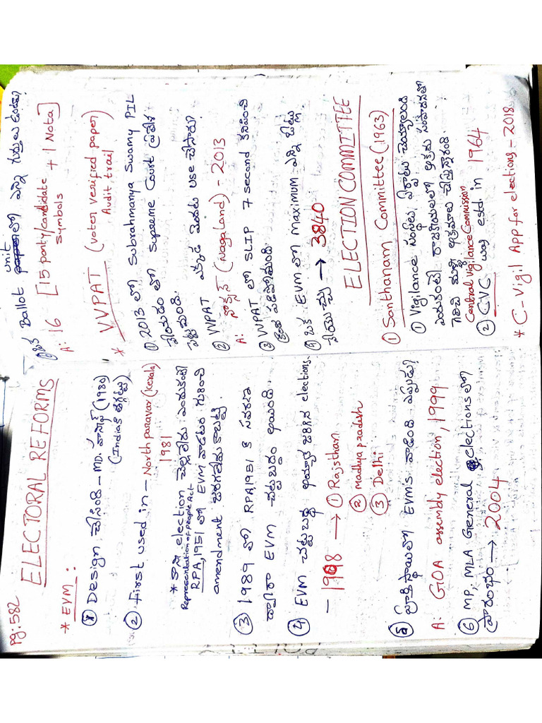 Election Reforms | PDF