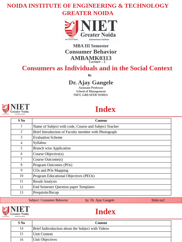 Consumer Behaviour Unit 2 | PDF | Attitude (Psychology) | Consumer ...