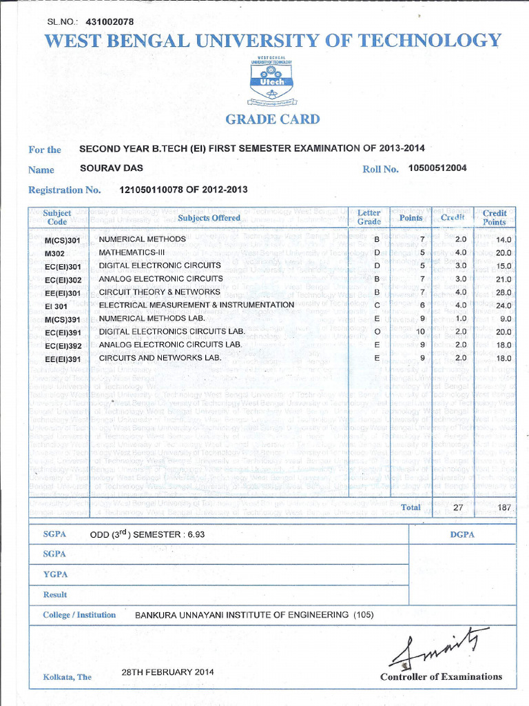 3rd Sem Result | PDF