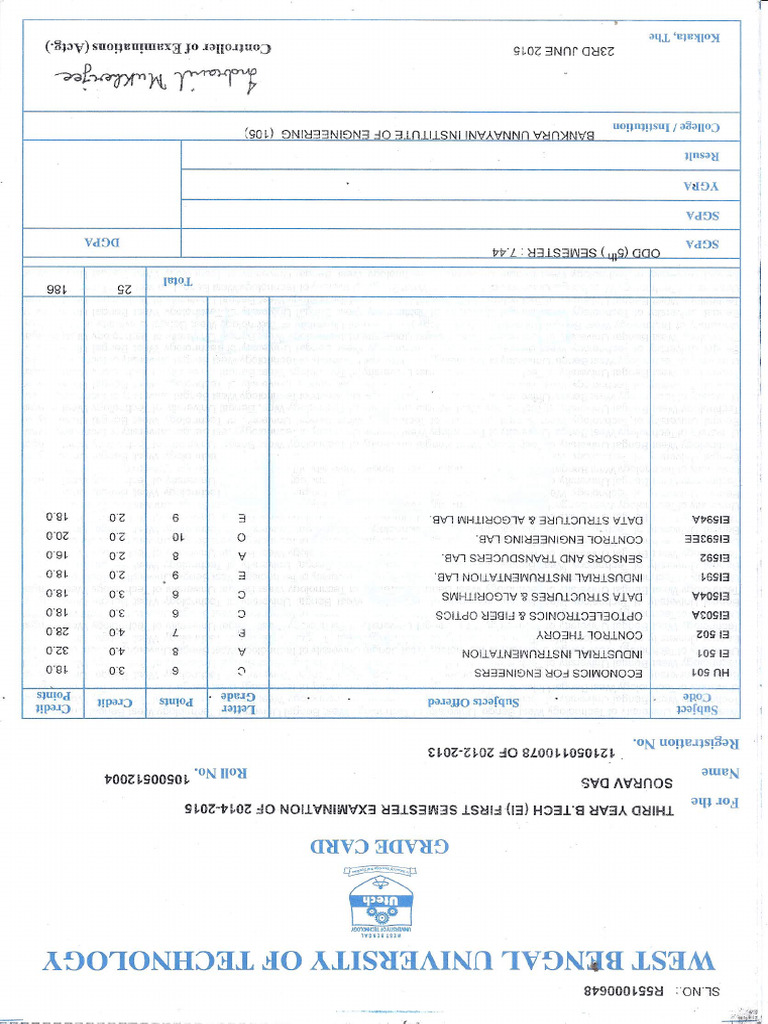 5th Sem Result | PDF