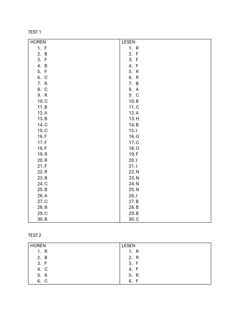 Arena b1 Loesungen | PDF