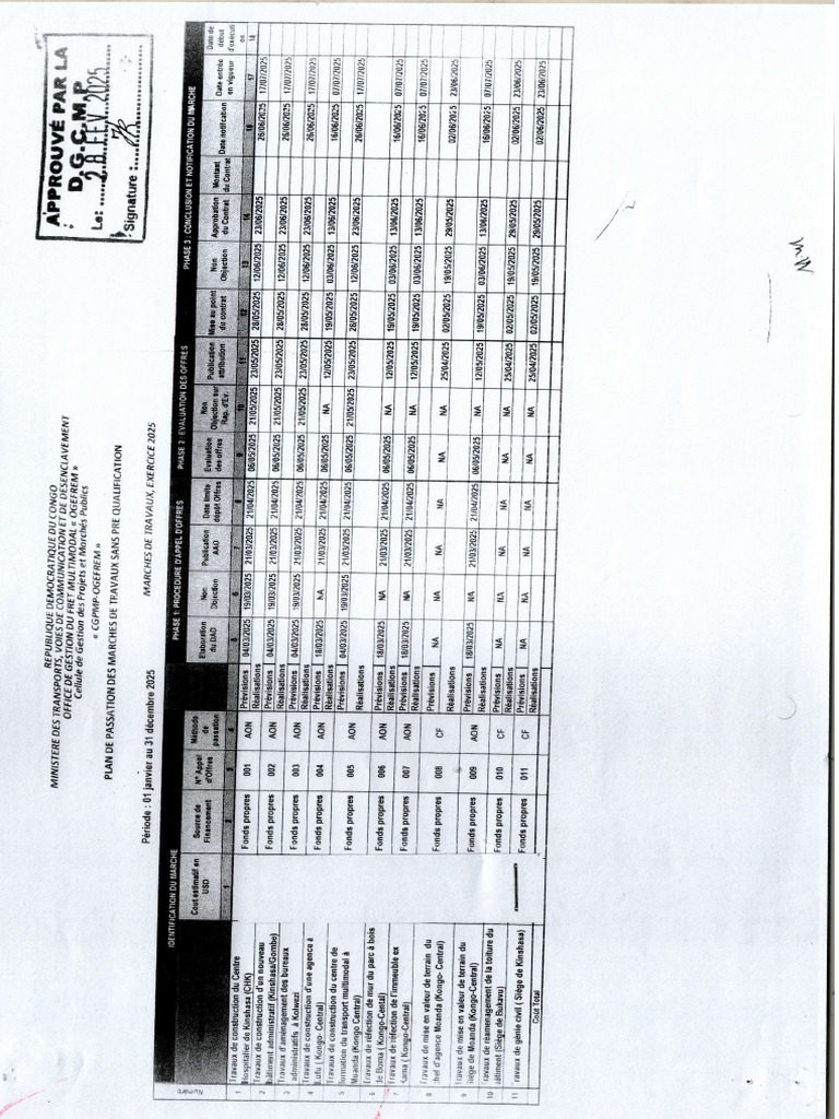 PPM Ogefrem 25 | PDF