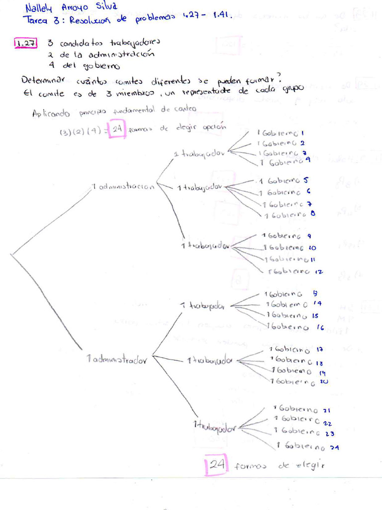 Tarea3 - Solucion de Problemas | PDF