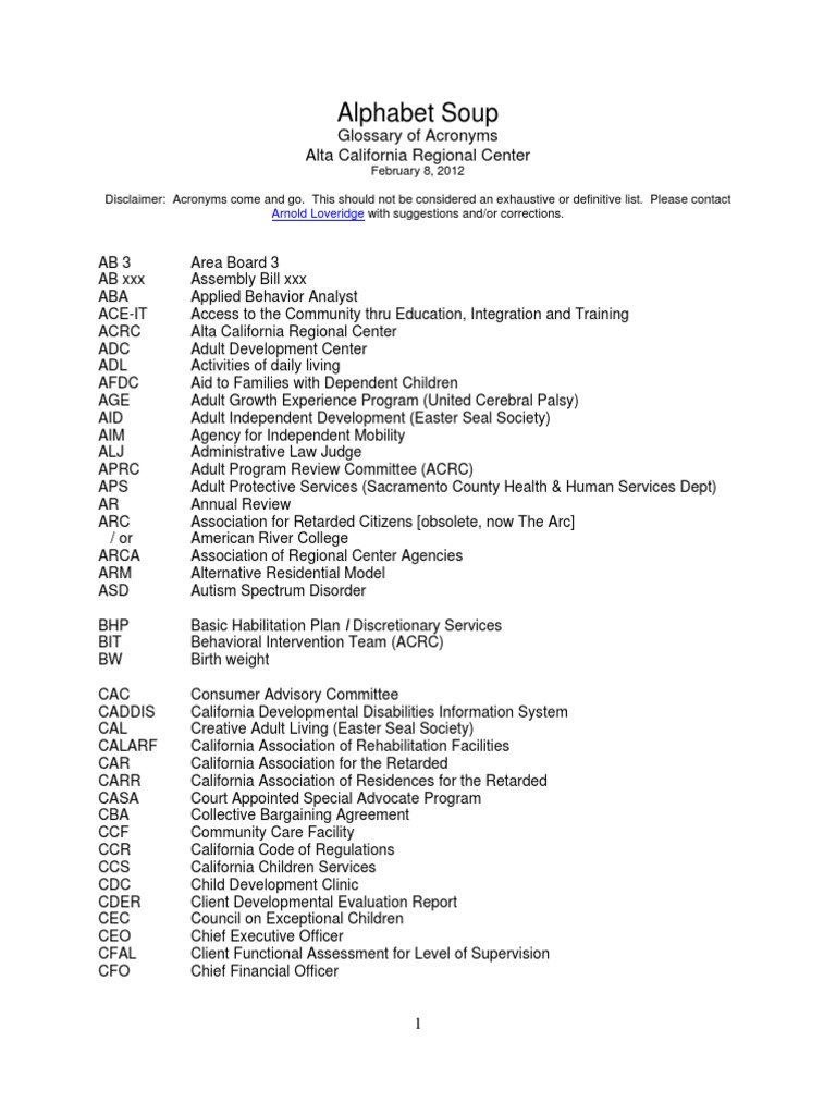 Alphabet Soup | PDF | Intellectual Disability | Nursing Home Care