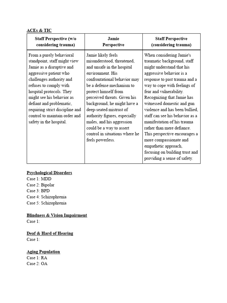 Clientel Case Studies (Midterm) ANSWERS | PDF