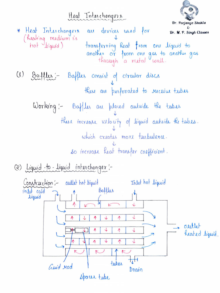 Heat Interchangers Explained | PDF