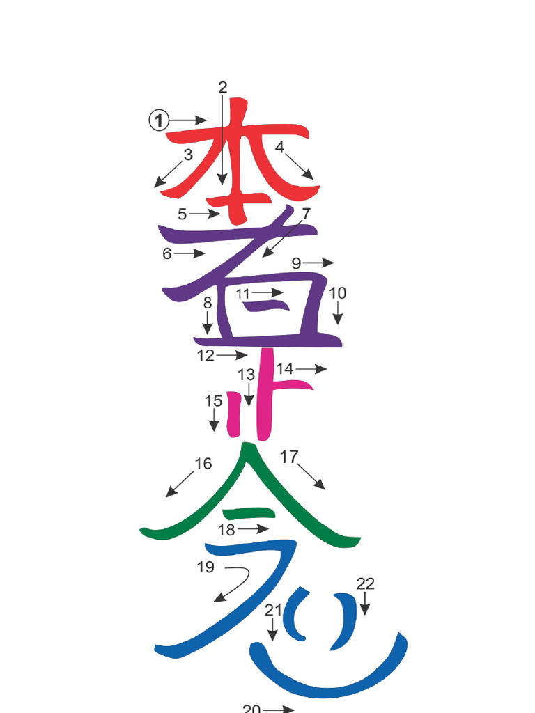 Símbolo Reiki Nivel II | PDF