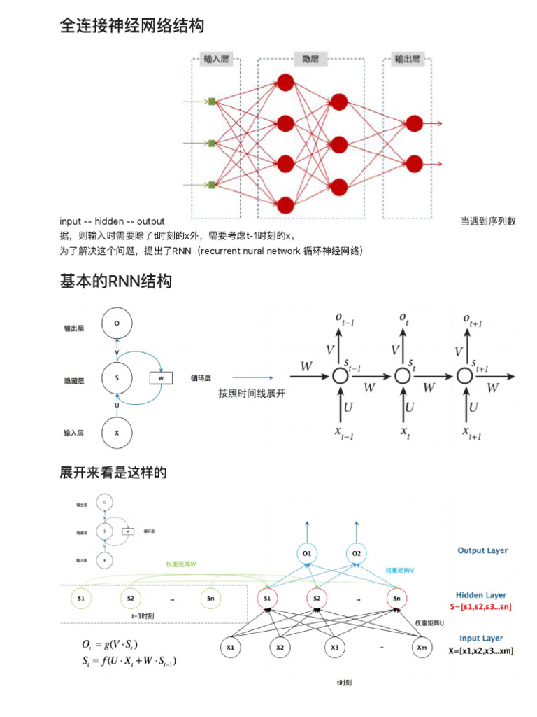 RNN,ATTENTION，SELF-ATTENTION | PDF