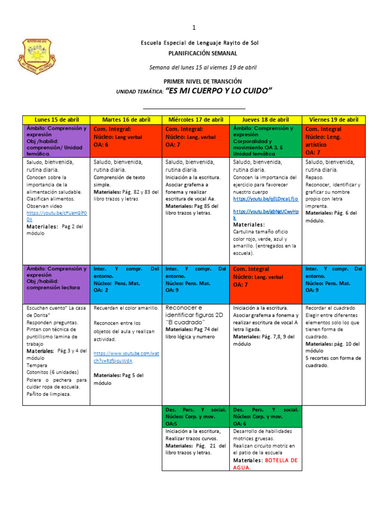 M-Dulo 5 Pre-Kinder | PDF | Comunicación humana | Escritura