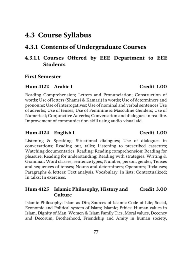 IUT EEE Courses Descriptions | PDF | Modulation | Bipolar Junction ...