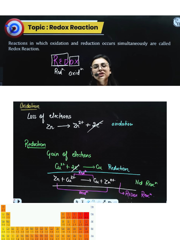 Redox Notes 1 | PDF