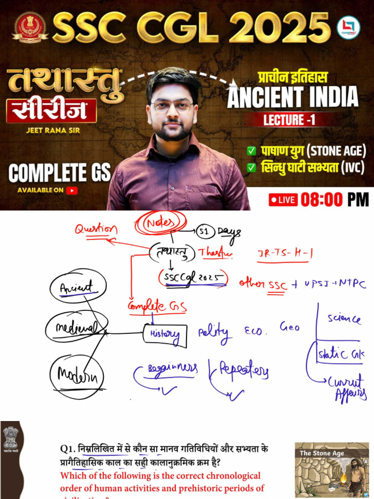 SSC Tathastu Ancient History Set 1 Jeet Rana GS | PDF