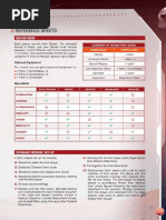 Kill Team Reference '24 | PDF