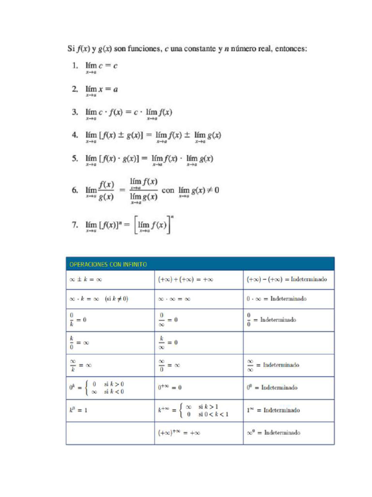 Tablas Limites | PDF