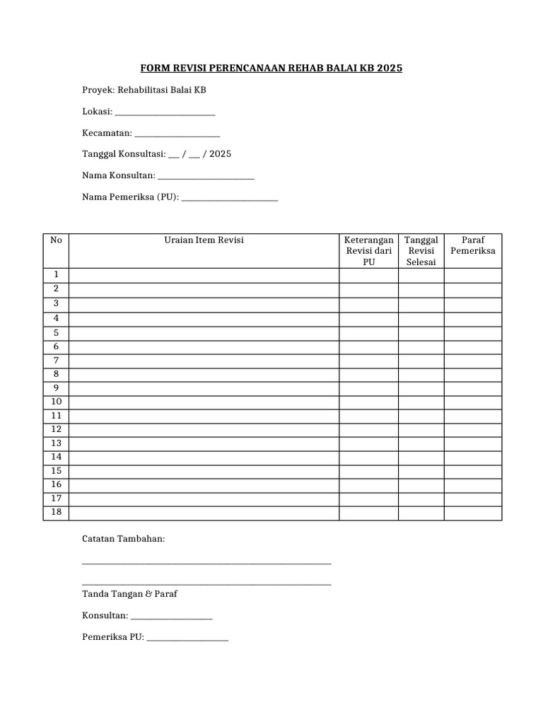Form Revisi Perencanaan Balai KB 2025 | PDF