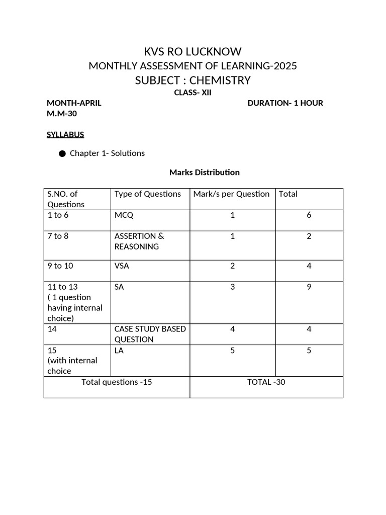 KVS Lucknow Class XII Chemistry Assessment | PDF