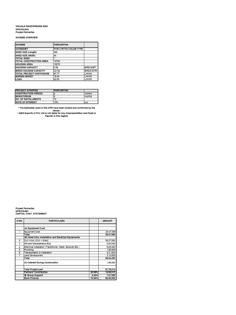 VALLALA NAGESHWARA RAO Revised DPR As On 19-03-2025 | PDF | Expense | Financial Economics