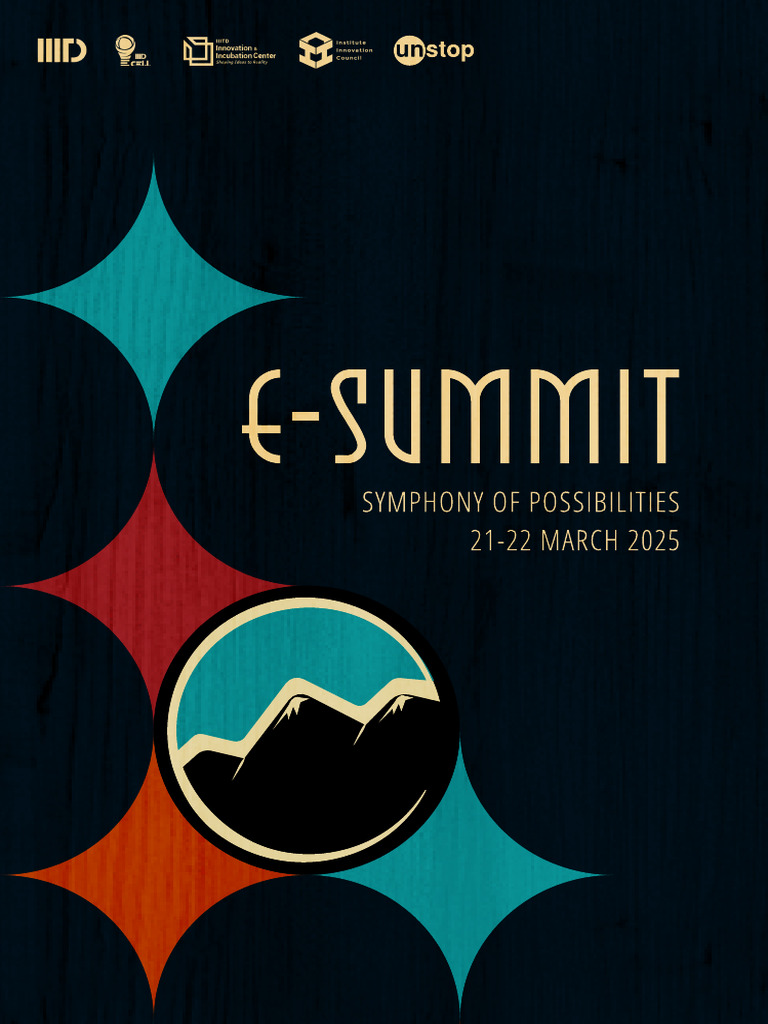 Standee Banners Posters 2 | PDF | Innovation | Entrepreneurship