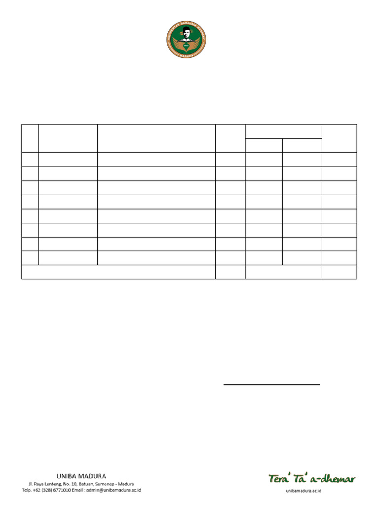 KHS Semester 1 | PDF