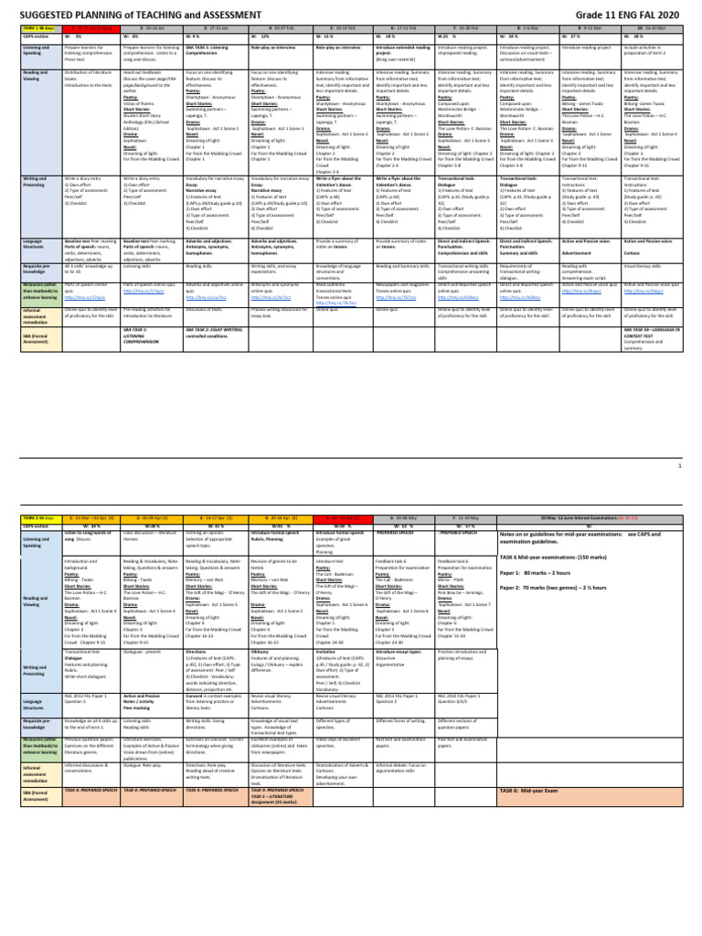 TAP Grade 11 English FAL - 2020 | PDF | Part Of Speech | Reading ...