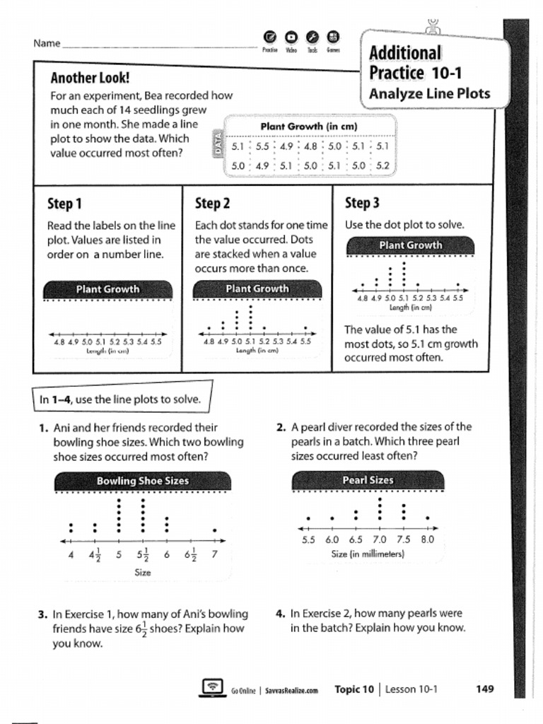 Topic 10 Additional Practice Workbook Homework | PDF