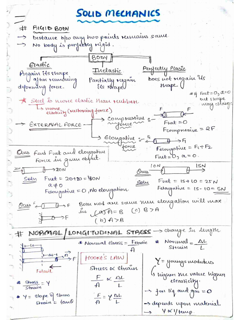 Solid Mechanics | PDF