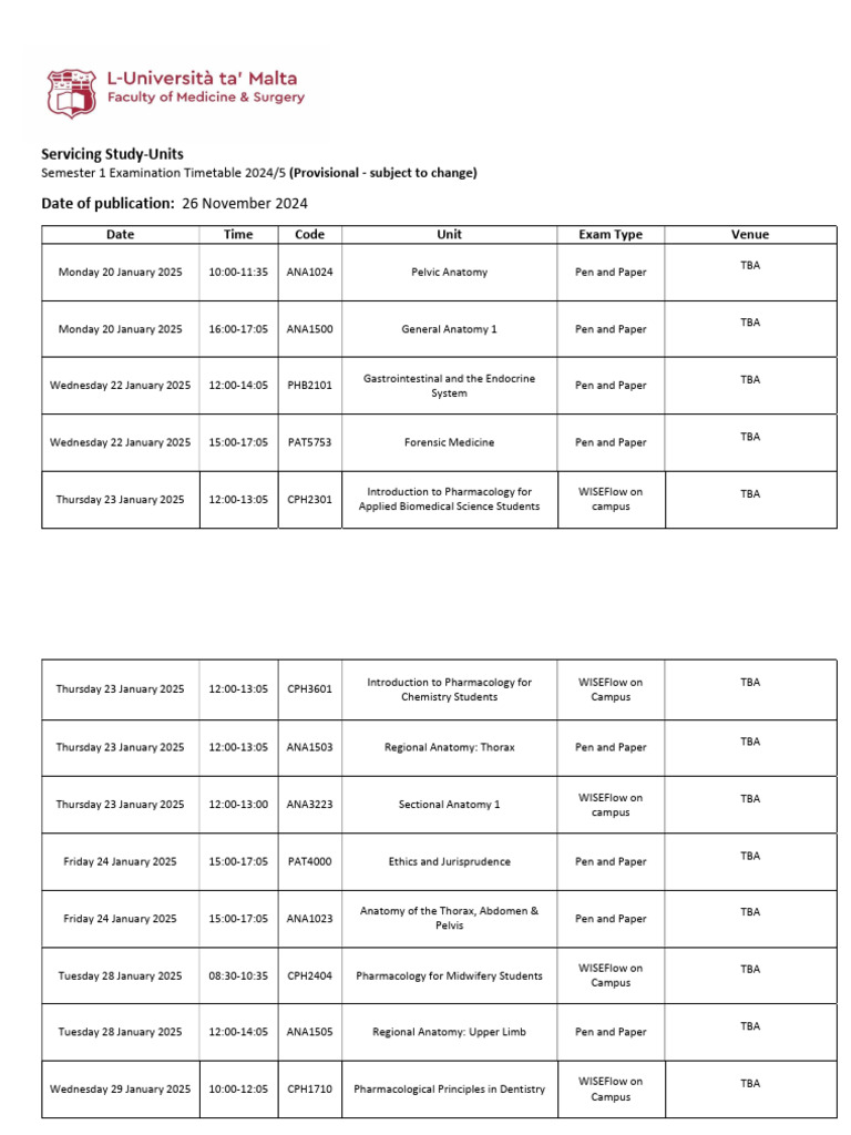 Servicing Provisional Timetable | PDF | Anatomy | Pharmacology
