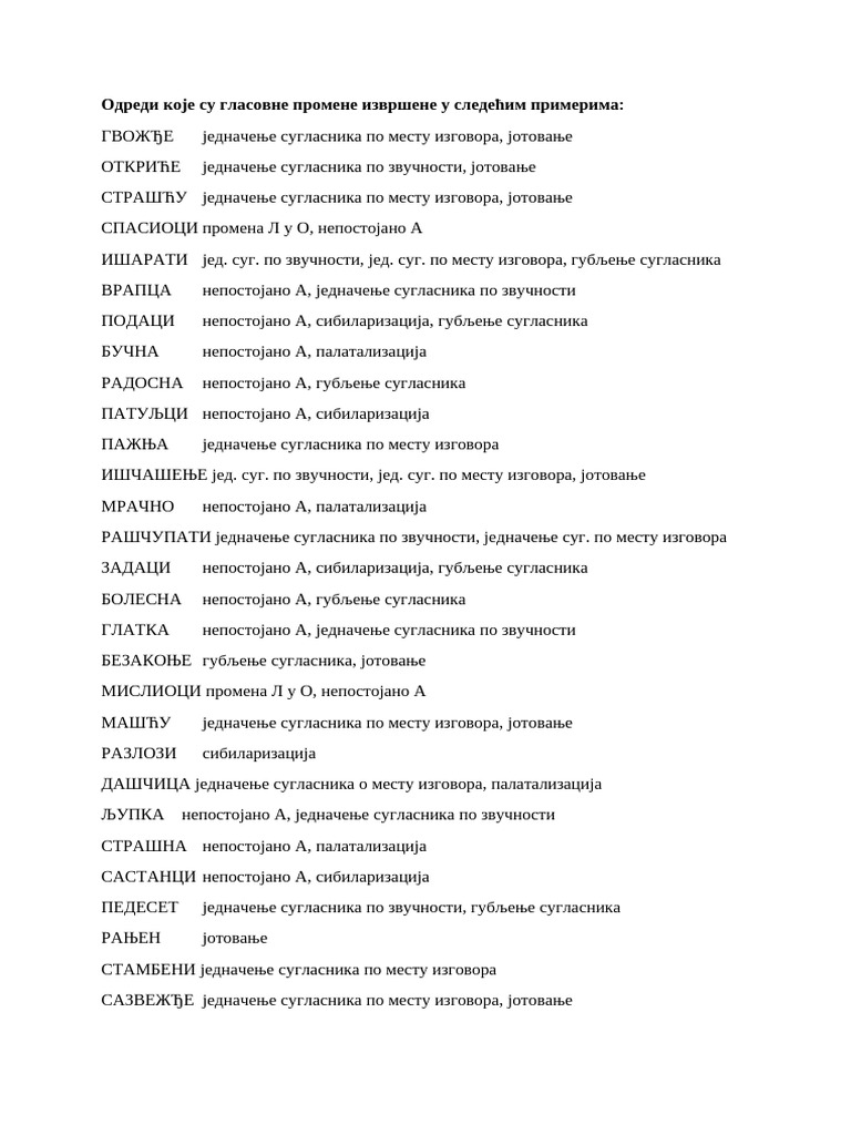 Glasovne Promene Sa Rešenjima | PDF